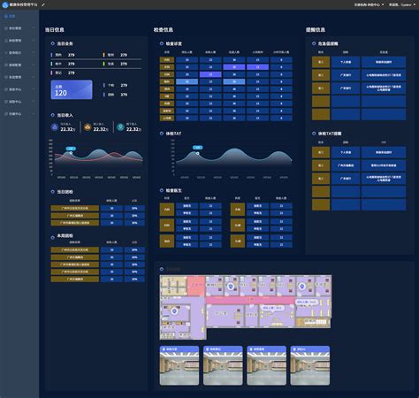 健康体检管理平台 数据分析 数据统计 磊 Forest 站酷zcool
