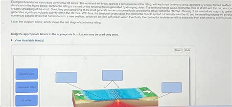 Solved Divergent boundaries can create continental rift | Chegg.com
