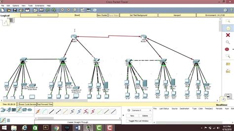 Cara Membuat Jaringan Wan Router Static Routing Menggunakan Cisco Lan Packet Tracer Dasar