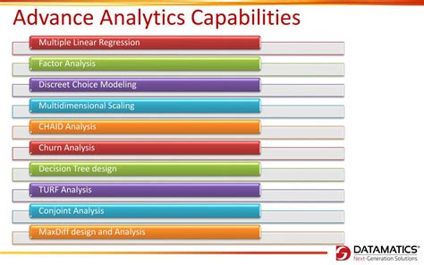 Ppt Analytics Capabilities Powerpoint Presentation Free Download