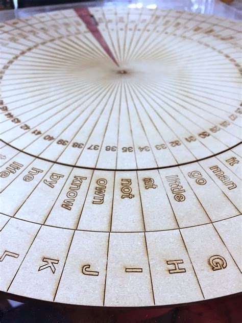 The Common Cipher Jean Vatchara