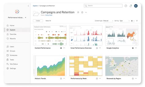 What Is Power Bi Top 8 Best Power Bi Alternatives In
