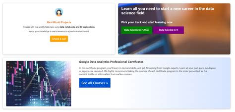 Custom Tiles Absorb Help Center