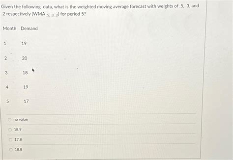 Solved Given The Following Data What Is The Weighted Moving Chegg