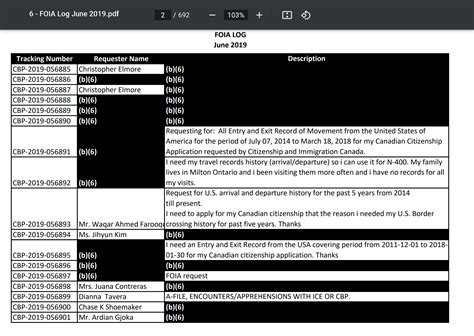 United States How Can I Request That My Foia Request To The Us Cbp Is