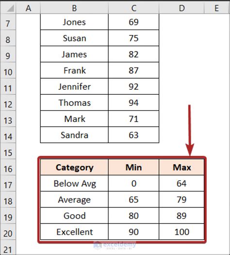 How To Color Bar Chart By Category In Excel Easy Methods