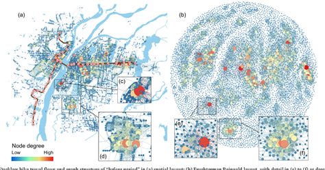 Figure 5 From A Spatiotemporal And Graph Based Analysis Of Dockless