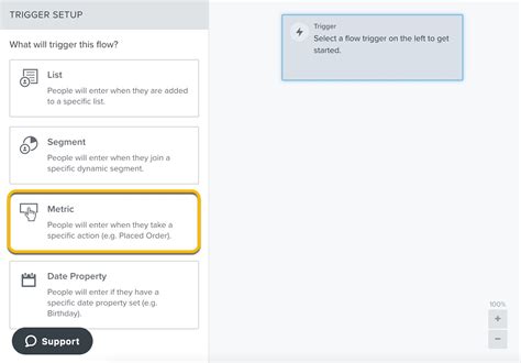 The Post Purchase Email Flow To Boost Revenue And Retention