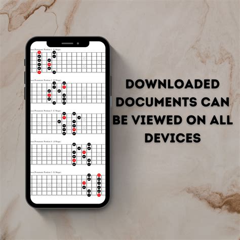 Major Pentatonic Scale For Guitar All Positions Printable Digital Download Etsy