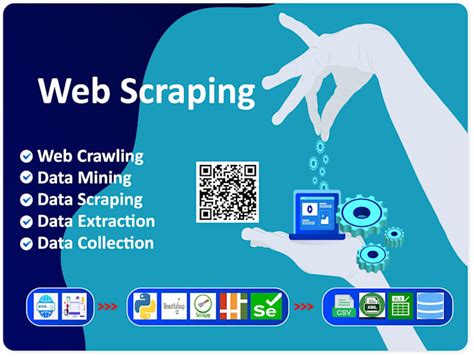 Do Web Scraping Web Crawling Data Mining Data Extraction By Polashds