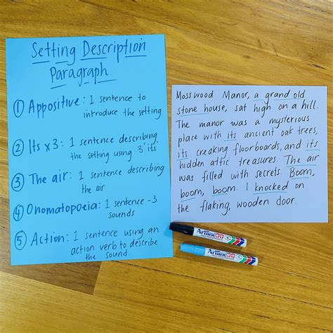 Setting Description High Quality Literacy Lesson Cleverbean