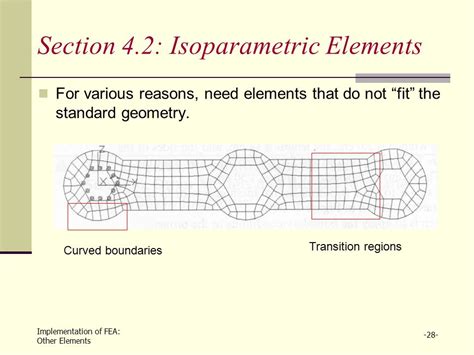 Section 4 Implementation Of Finite Element Analysis Other Elements Ppt Video Online Download Section 4 Implementation Of Finite Element Analysis Other Elements Ppt Video Online Download