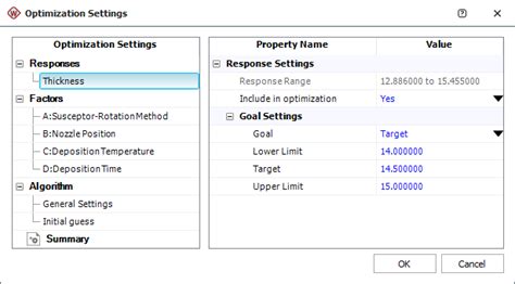 Two Level Factorial Designs Example