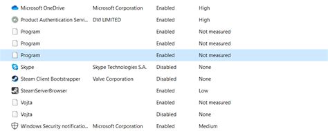 Suspicious Files In Task Manager Start Up Those 3 Program And 2 Vojta My Name Files What Are