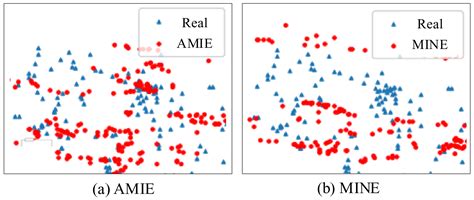 [1812 06589] Arbitrary Talking Face Generation Via Attentional Audio Visual Coherence Learning