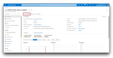 Data Visualisation With Power Bi Seeed Studio Wiki