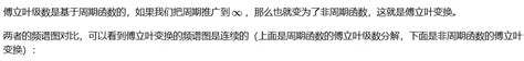 Matlab常用函数之傅里叶变换and傅里叶级数and频谱分析(1)matlab画傅里叶级数 Csdn博客 Matlab常用函数之傅里叶变换and傅里叶级数and频谱分析(1)matlab画傅里叶级数 Csdn博客