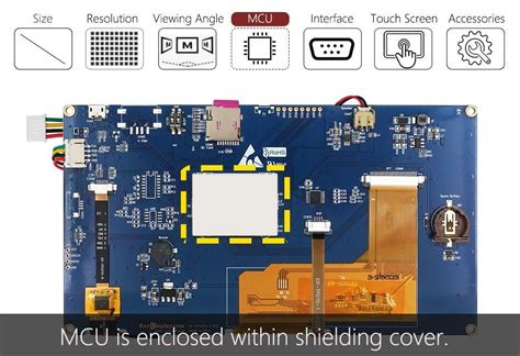 Inch X HMI Intelligent Smart UART SPI Touch IPS TFT LCD Display