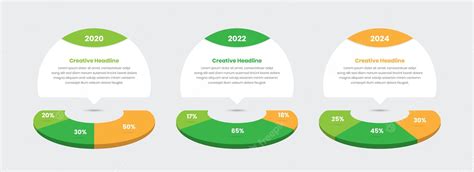 Premium Vector Modern Data Visualization Infographic Presentation Template With Pie Chart