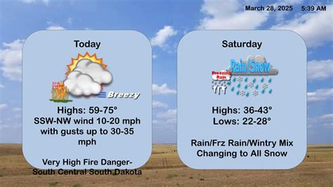 An Us National Weather Service Aberdeen South Dakota Facebook