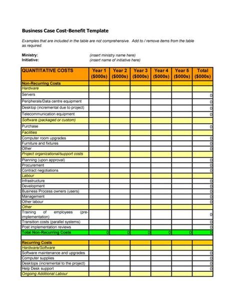 Should Cost Analysis Excel Template Templatevercelapp