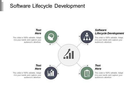 Software Lifecycle Development Ppt Powerpoint Presentation Portfolio Design Ideas Cpb