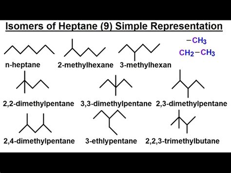 C8h18 Isomers