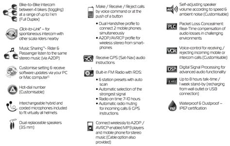Scala Rider Q3 Multiset Motorcycle Intercom All Specifications And Features Explained