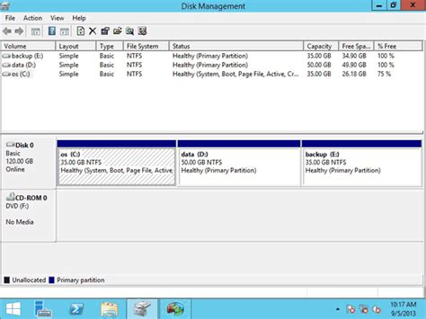 How To Extend Partition In Windows Server R Safely