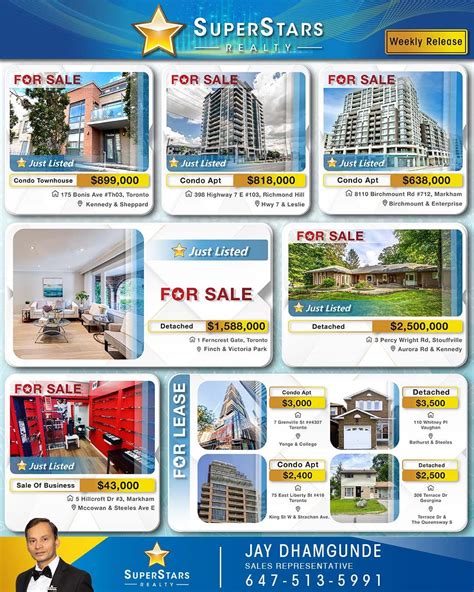 Jay Dhamgunde On Linkedin Superstarsteam Torontorealestate