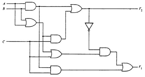 Logic Gates Truth Tables Worksheet Cabinets Matttroy