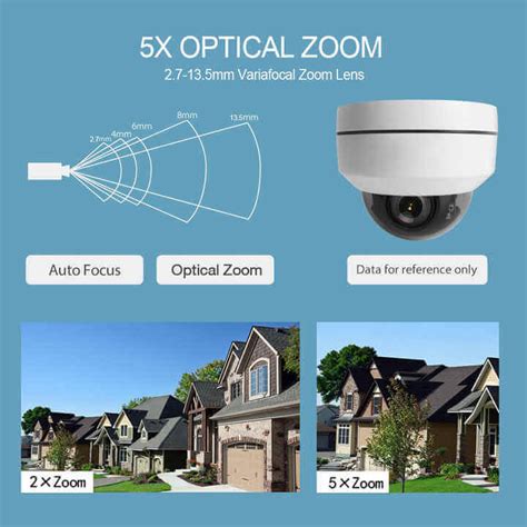 Top 10 Ip Camera Suppliers In China Market Trends And Technological