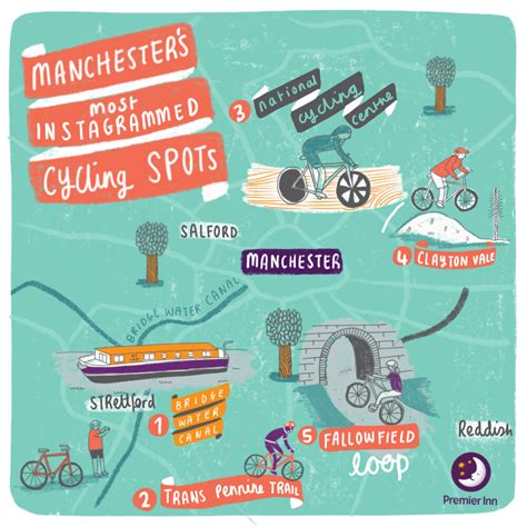 Kate Sutton Illustration