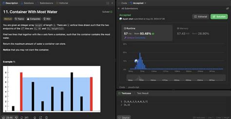 Ayush Shah On Linkedin Hello Guys Today I Have Solved Leetcode 11 In Which I Have To Calculate
