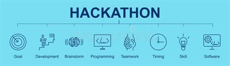 Hackathon Concept Banner With Icons Stock Vector Illustration Of Flat Programming 327022588