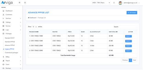 membuat package legacy pppoe rolta router olt automation