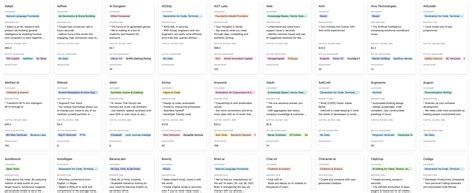 introducing the scale generative ai index scale venture partners