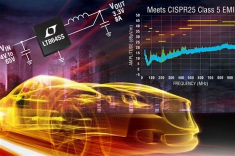 V A Synchronous Step Down Switching Regulator Delivers E