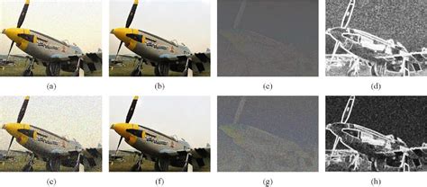 Figure From Blind Image Quality Assessment With Active Inference Semantic Scholar