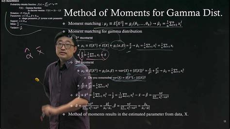 데이터사이언스 프로그래밍 1 2 6 Method Of Moments Gamma Dist Edwith