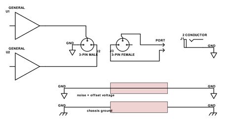 35 Balanced To Unbalanced Wiring Diagram Christianshani