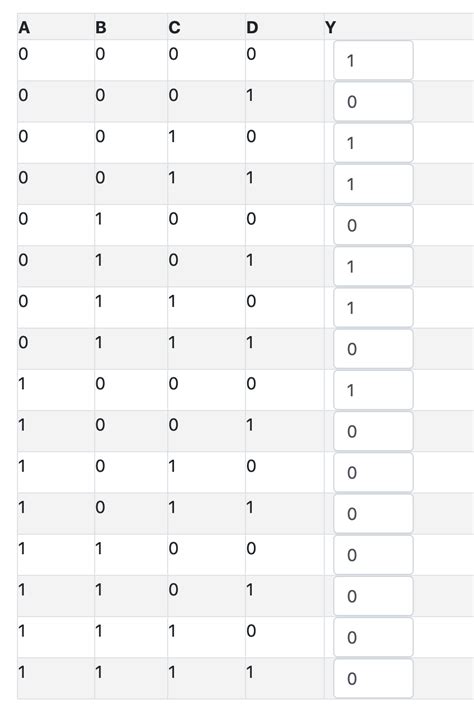 Solved Draw The Logic Diagram For The Circuit From The Chegg Com