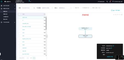 maxcompute spark与spark sql对比分析及使用注意事项 阿里云开发者社区