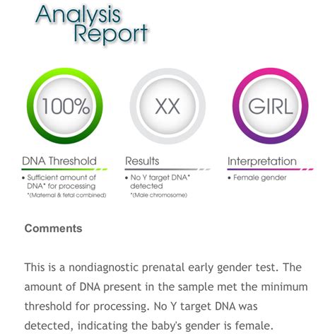 Sneak Peek Test Results Are In And Were Having Another Girl 🎀😍🤗 Glow Community