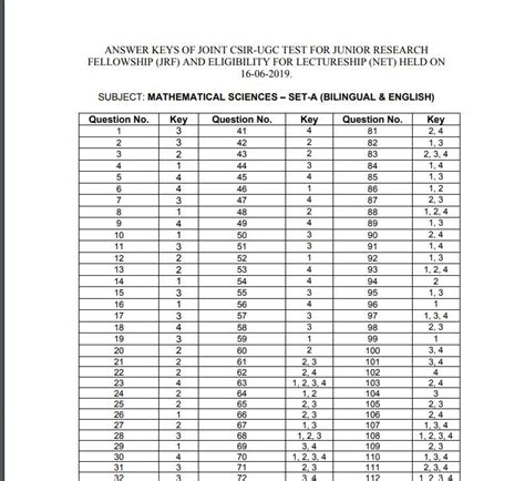 answer key of csir net maths june 19 answer keys math answers