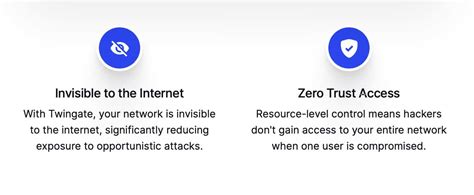 Twingate Review Will It Replace Business VPNs