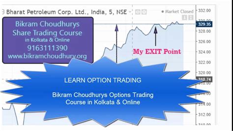Intraday Option Trading Bengali Tutorial 100 Percent Profit Live Example Youtube