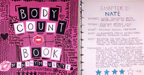 Woman Documents All The Men She S Ever Banged In 51 Chapter Bodycount Book Facepalm Gallery