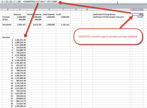 Monte Carlo Simulation Formula In Excel Tutorial And Download Excel Tv