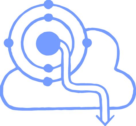 Circular Electrochemistry Lab